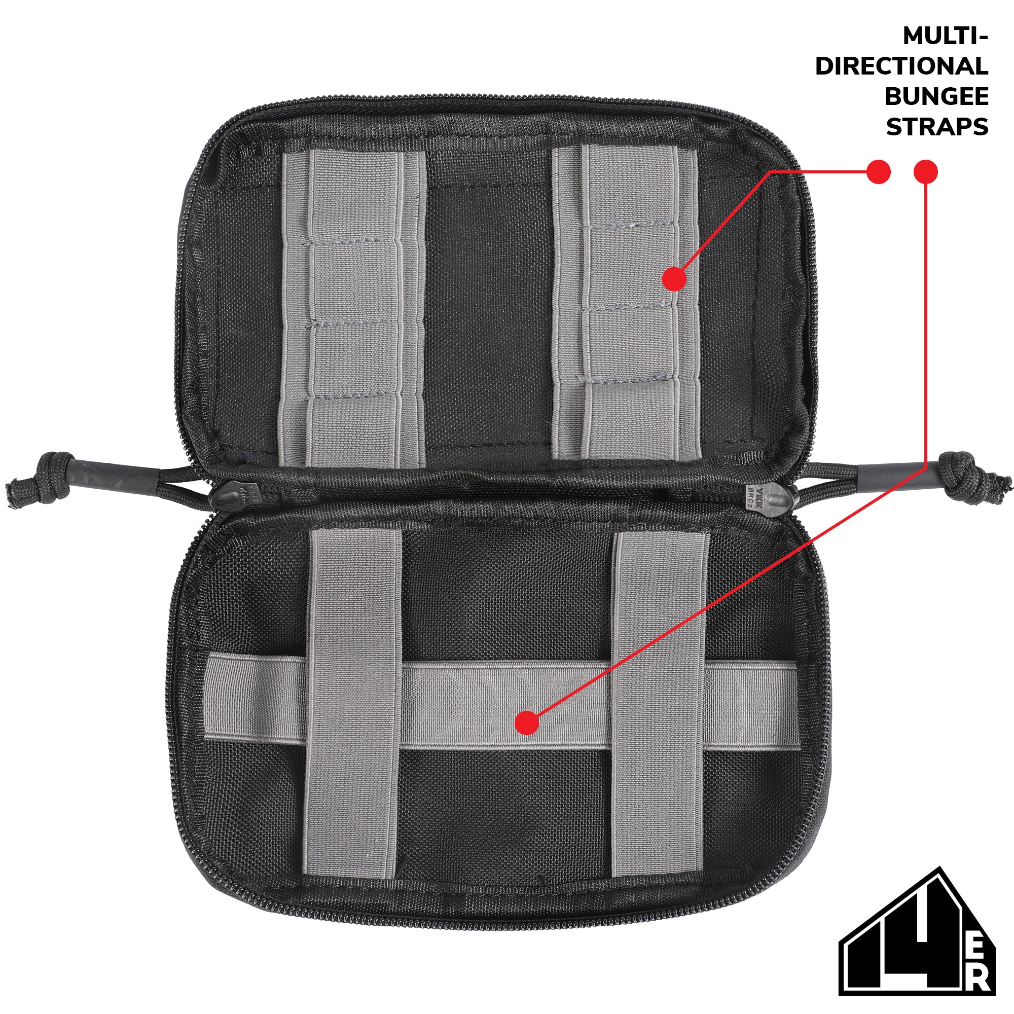 The Essential Go-Bag Guide: Preparing for Emergencies with Your Dog ...