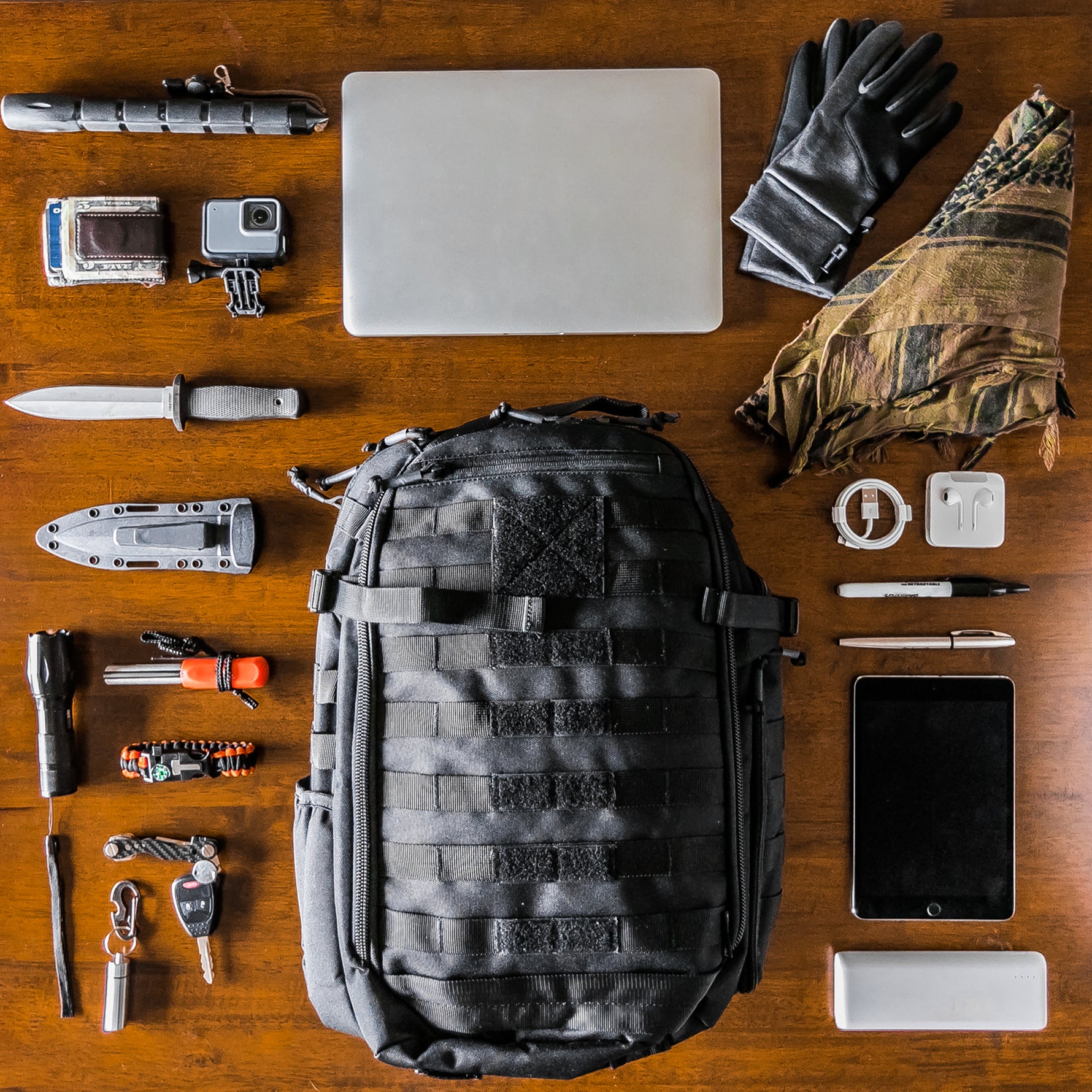 MOLLE System: What is MOLLE, Who Uses It and How Does MOLLE Work ...