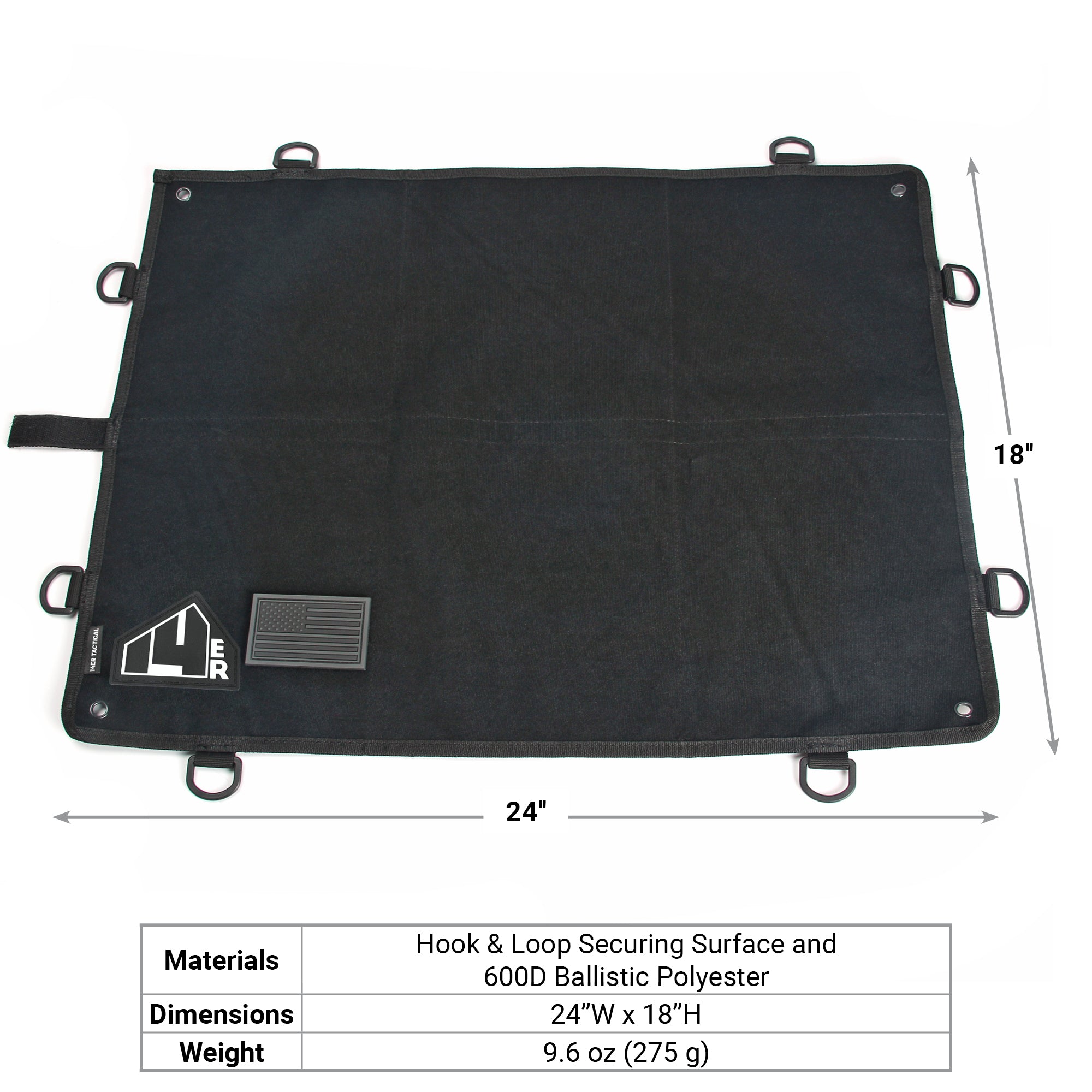 Creative Ways to Display your Patches – 14er Tactical